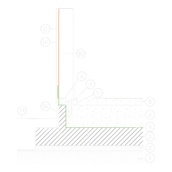 Timber Frame Foundations UK • ICF Building Solutions