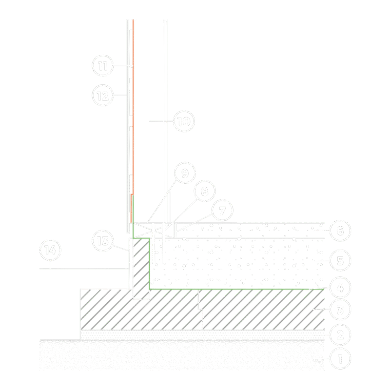 Timber Frame Foundations UK • ICF Building Solutions